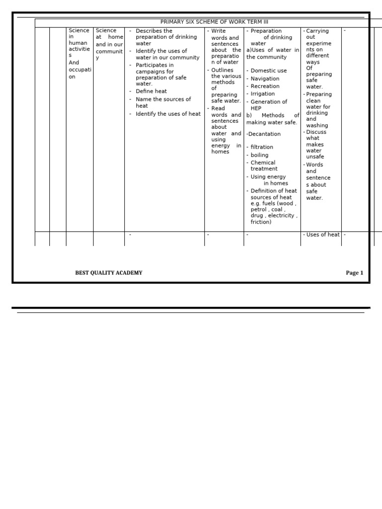 Primary Six Science Scheme Term III | PDF | Water | Latrine