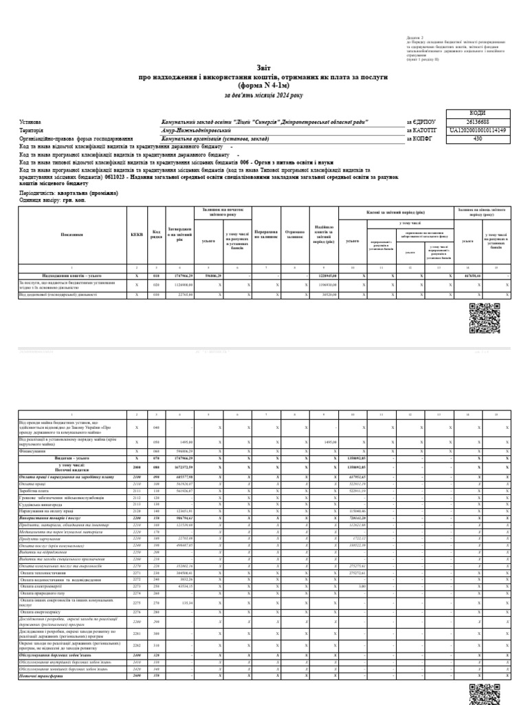 Form f4 1 | PDF