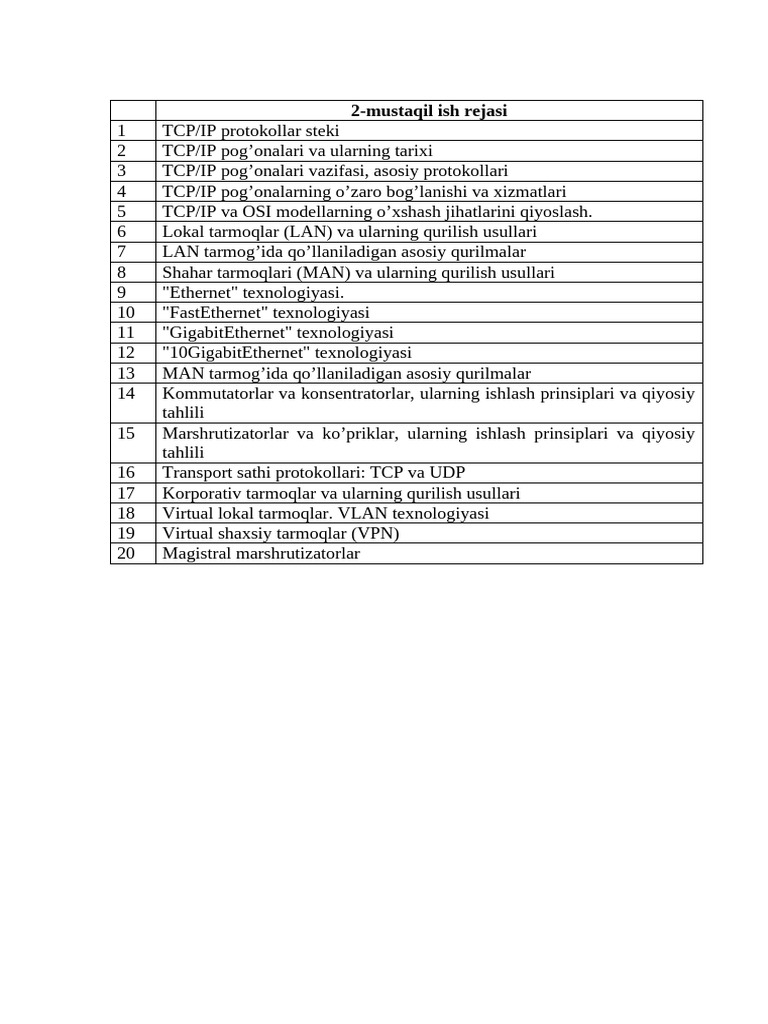 Mustaqil Ish Mavzulari 2 | PDF
