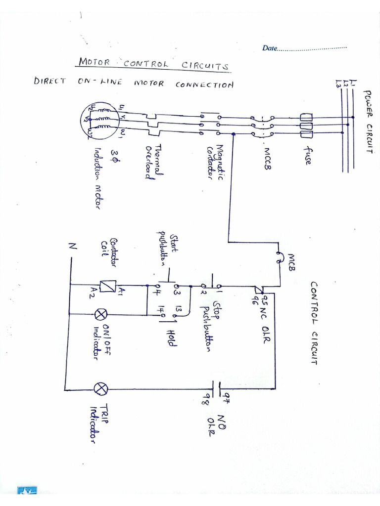 Starting Methods | PDF