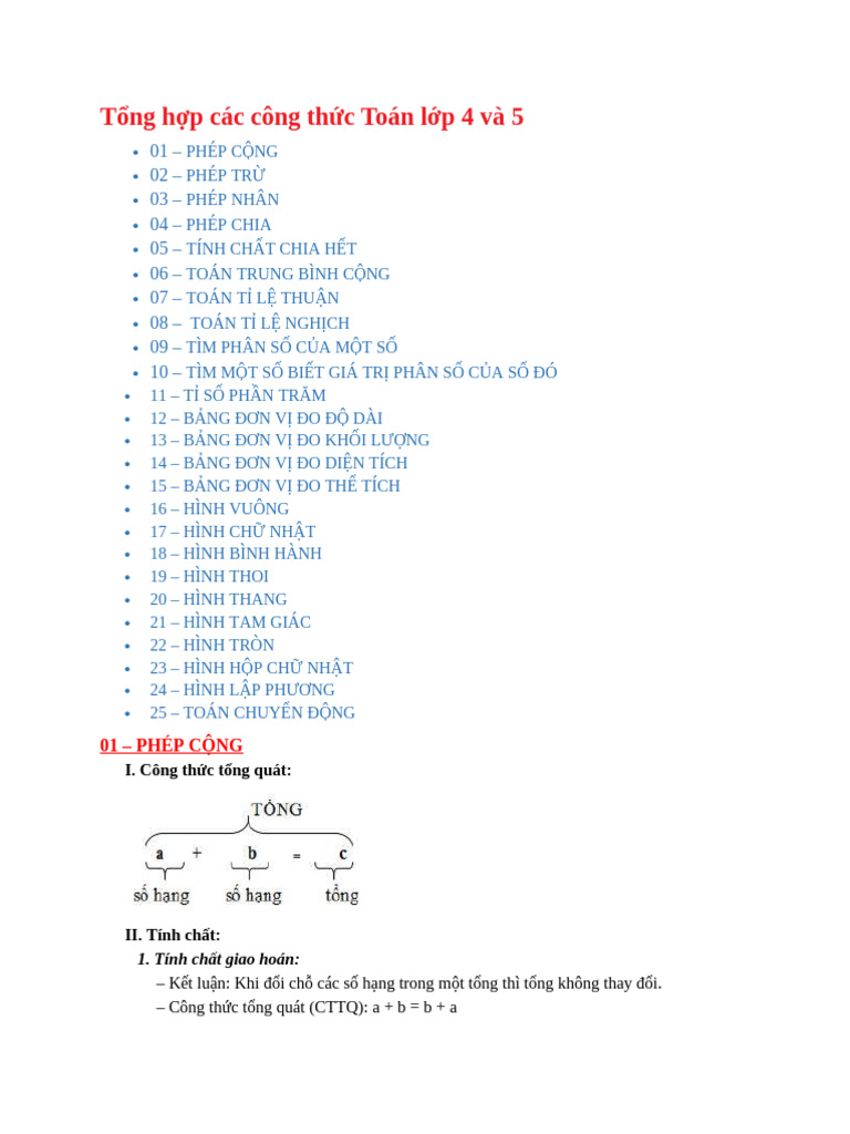 T NG H P Các Công TH C Toán-L P 4+5 | PDF