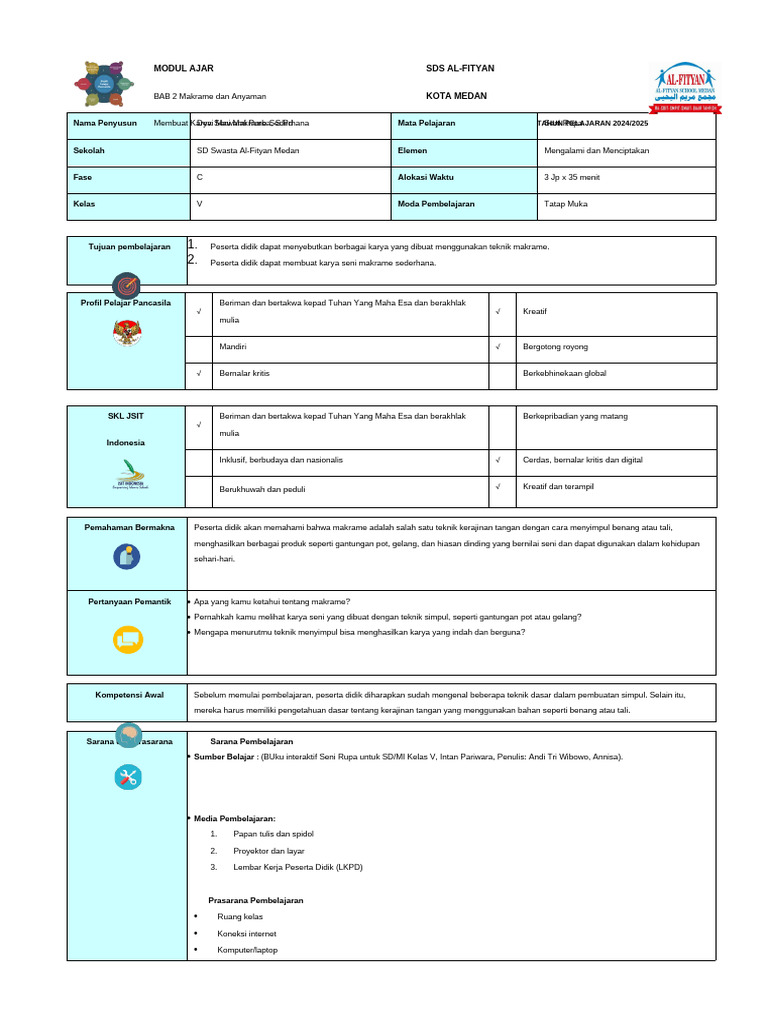 Modul Bab 2 - Membuat Karya Seni Makrame Sederhana - 5 | PDF
