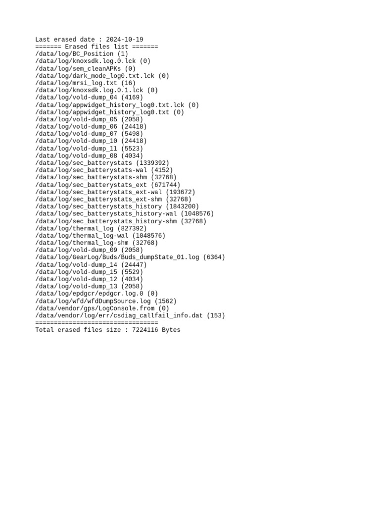 Erased Log by Sos | PDF | Computers