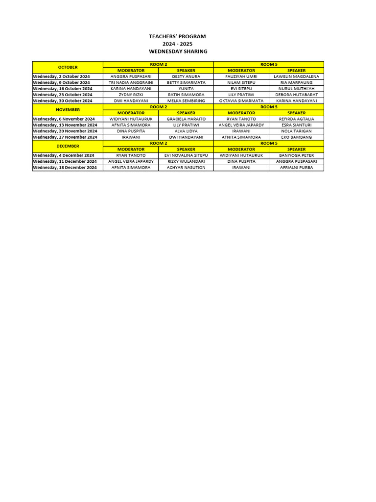 Teachers Programs 1 | PDF