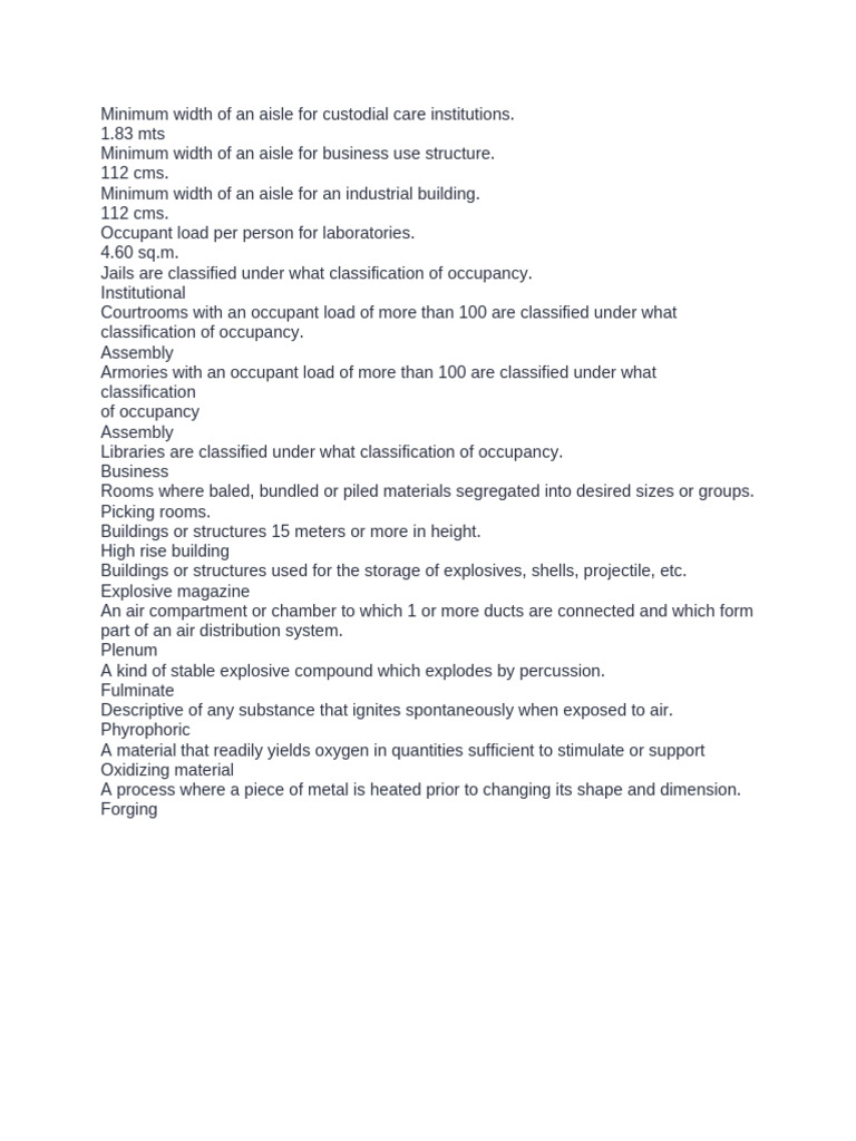 Minimum Width Of An Aisle For Custodial Care Institutions Pdf