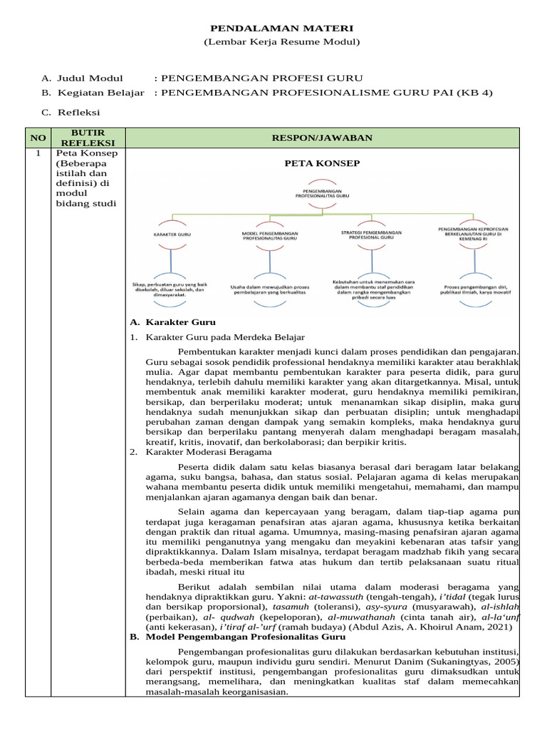 Modul 2 KB 4 Winda | PDF | Sains & Matematika