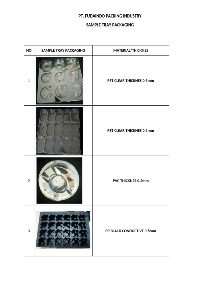 Sample Tray | PDF