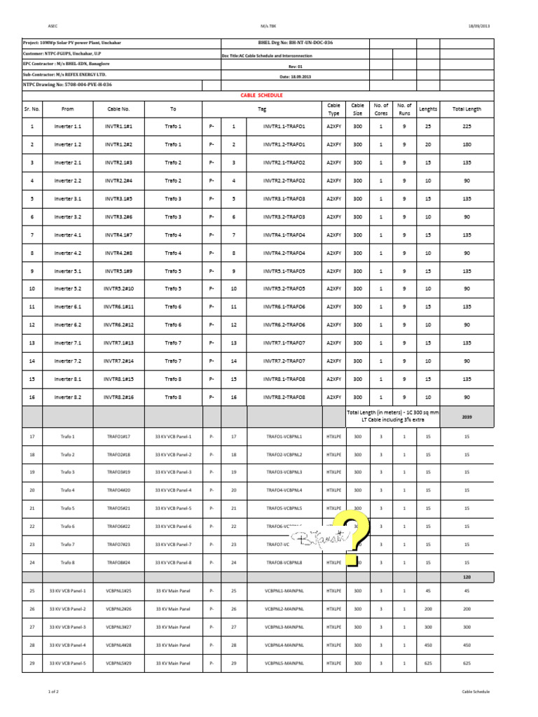 AC CABLE SCHEDULE | PDF | Power (Physics) | Energy Conversion
