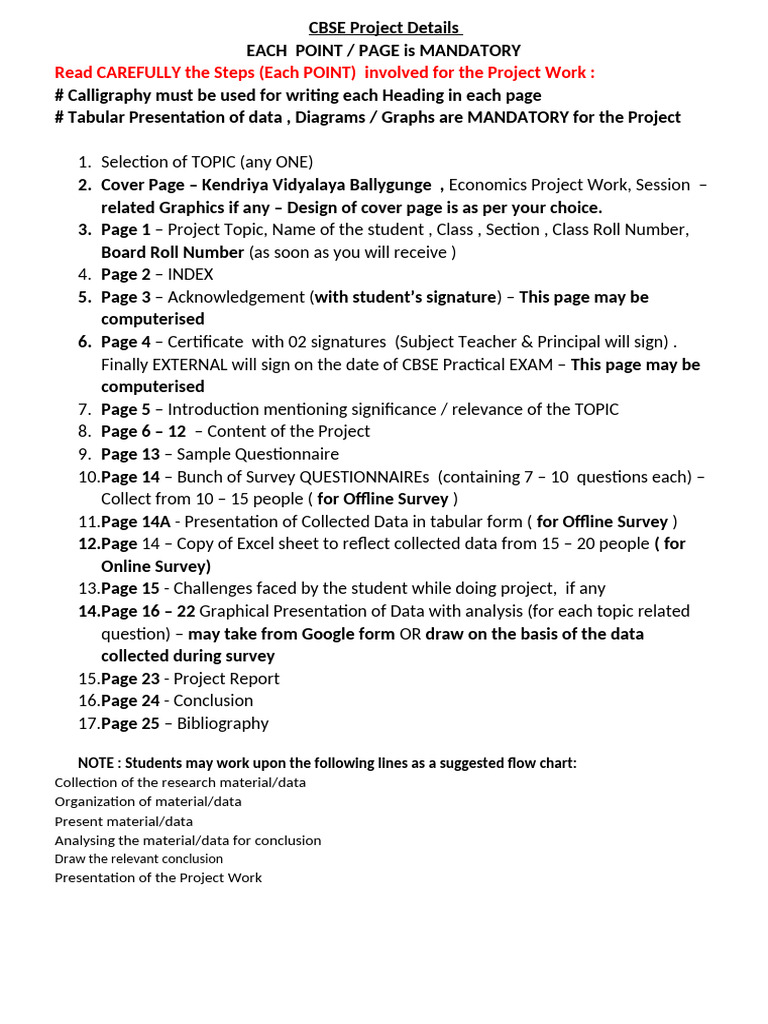 CBSE Project Details (1) | PDF