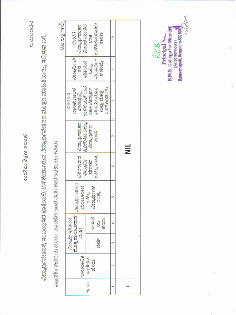 BMSCW-Scholarship Accout Balance | PDF