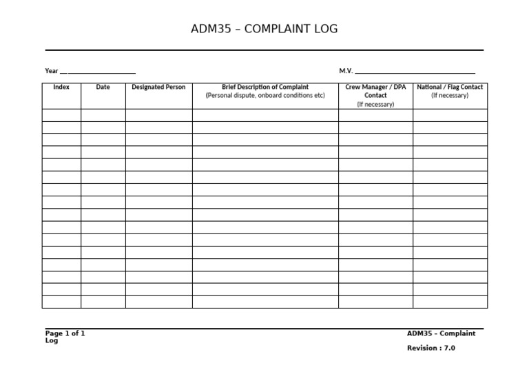 ADM35 - Complaint Log | PDF