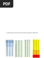 Tabela de Correção CBCL | PDF