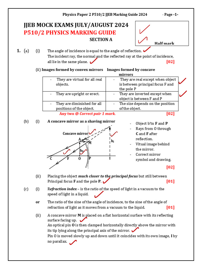 JJEB Physics Paper 2 Marking Guide 2024 | PDF | Polarization (Waves ...