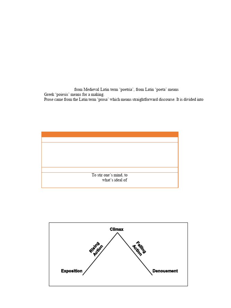 Afro Asian Intro | PDF | Poetry | Rhyme