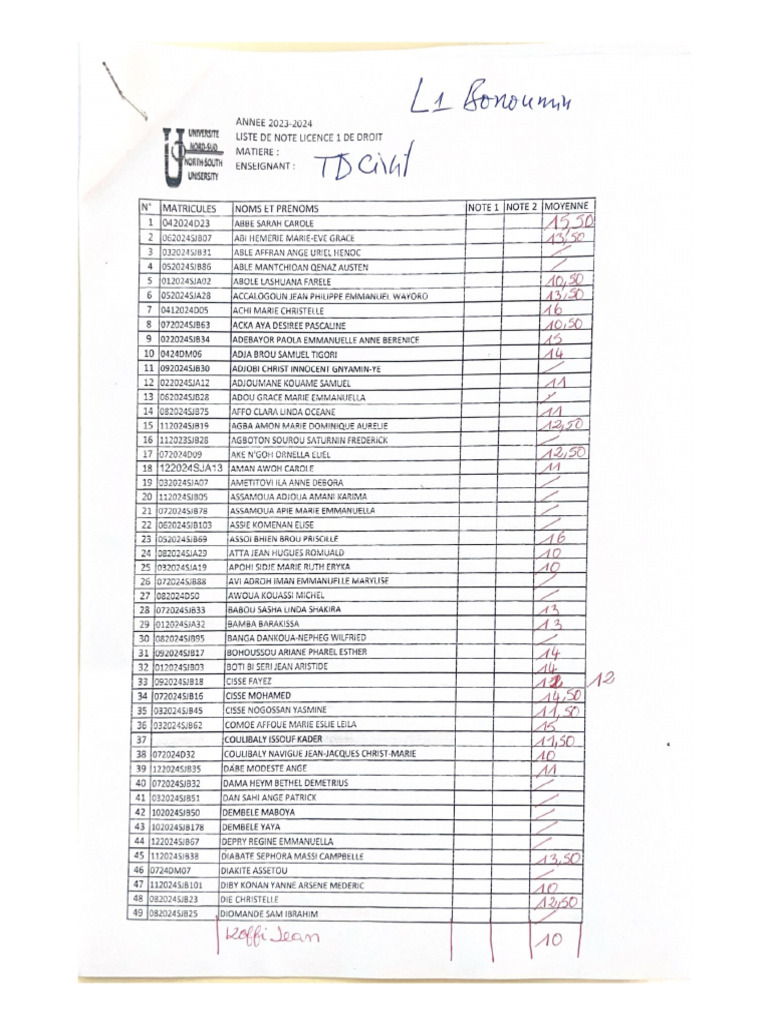 TD Civil L1 Bonoumin | PDF