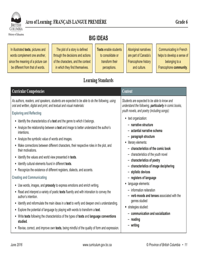 French Language Arts-Middle School | PDF | Educational Stages | Adolescence