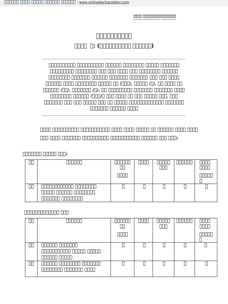 Questionnaire MBB | PDF