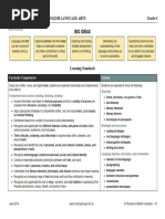 Language Curriculum 2023 - Condensed Grades 1-8 | PDF | Communication ...