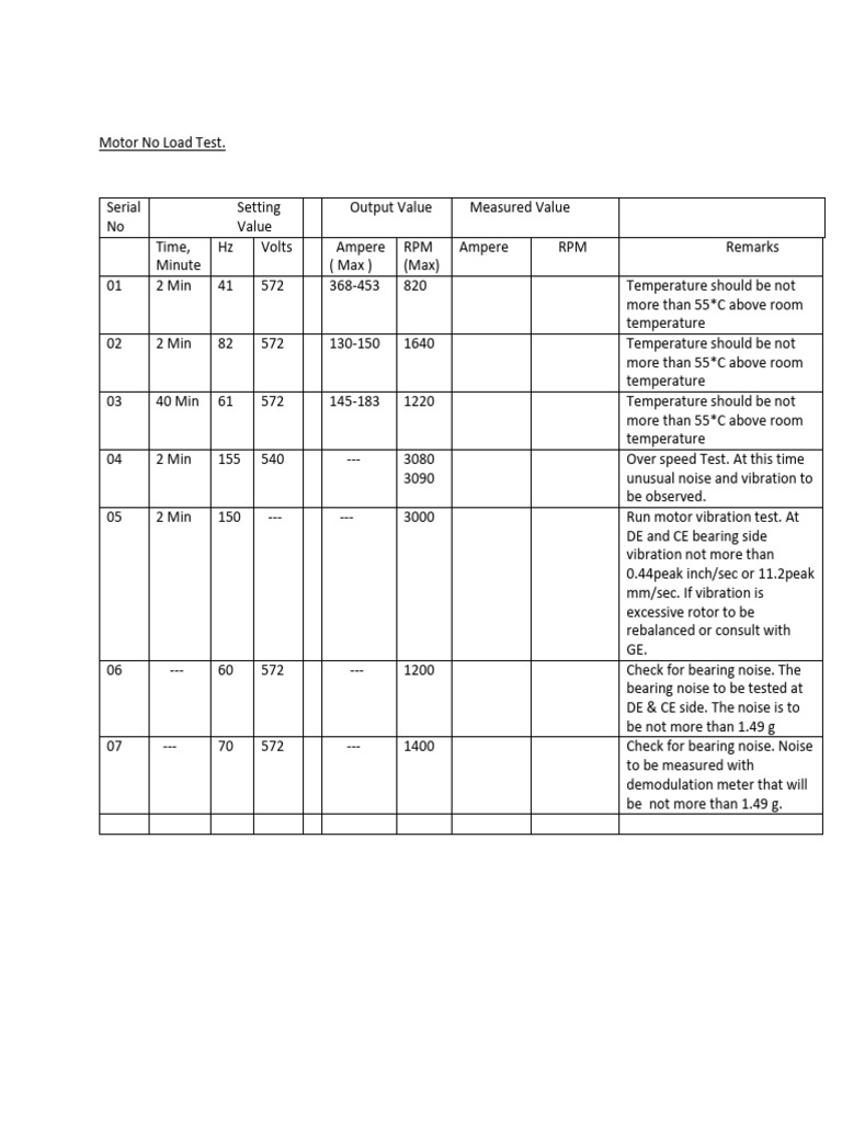 Motor No Load Test GEB22 A3 | PDF | Electricity | Electrical Engineering