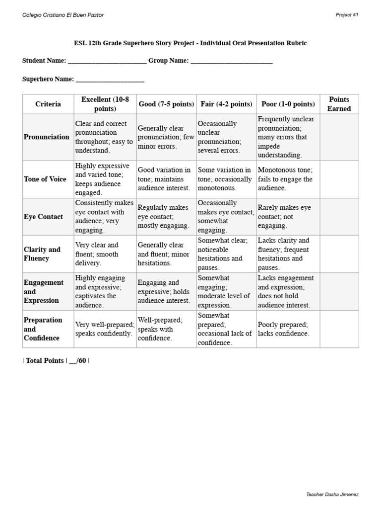 ESL 12th Grade Superhero Story Rubric | PDF | Human Communication ...