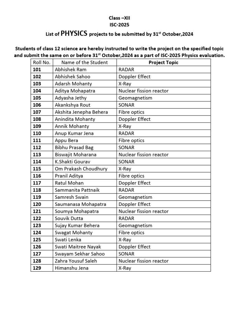 ISC Class 12 Physics Project Topics | PDF