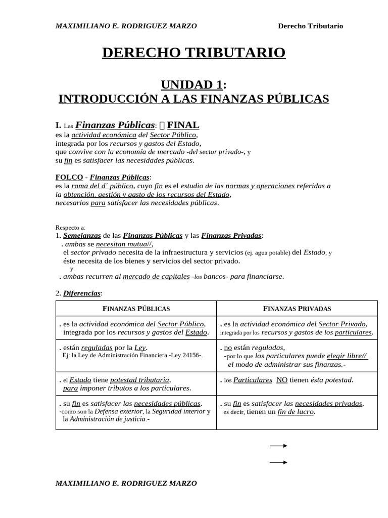 RESUMEN de DERECHO TRIBUTARIO - CATEDRA FOLCO - AÑO 2022 | PDF | Presupuesto | Deuda