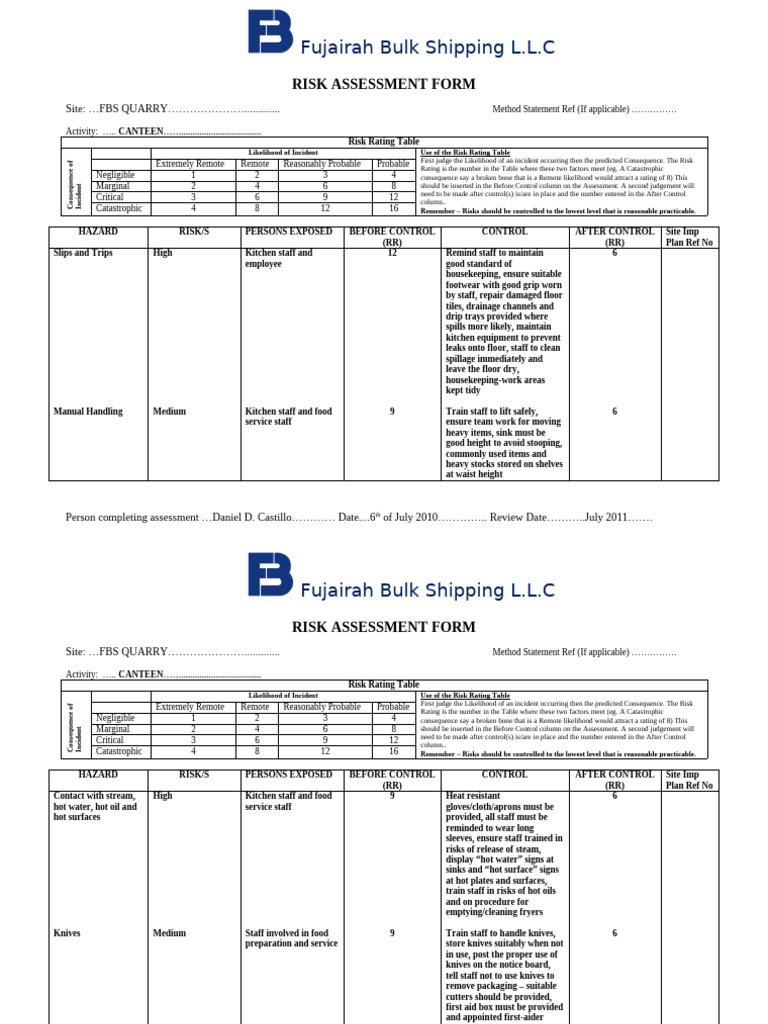 RA canteen | PDF | Risk | Risk Assessment