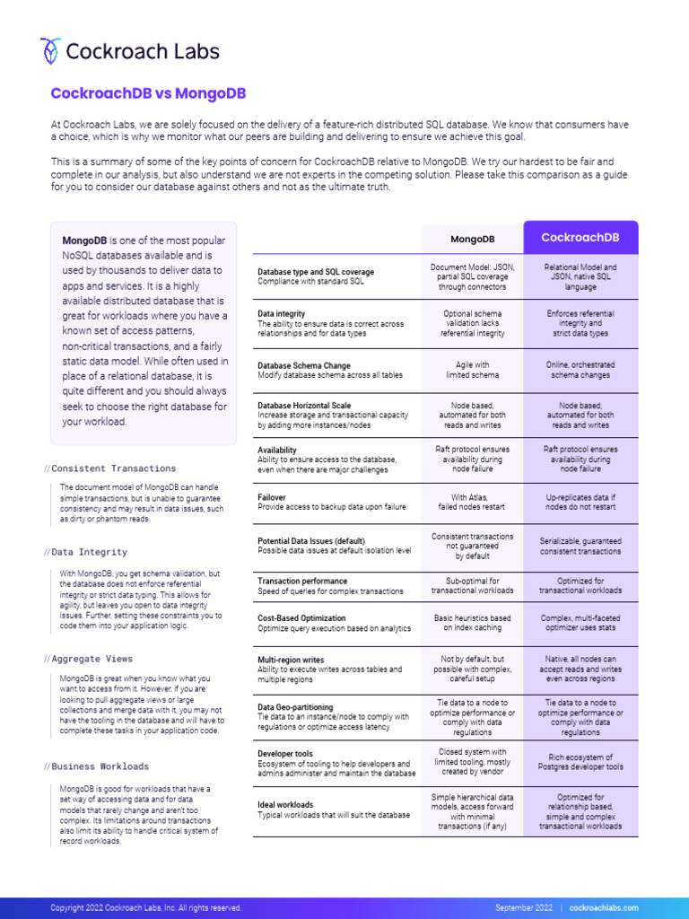 Cockroachlabs Cockroachdb Vs Mongodb Pdf Databases Database 8660