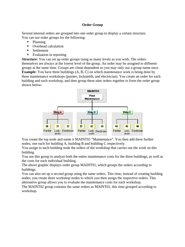 Order Group | PDF | Computers