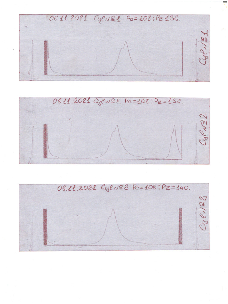 TEC12-01 06.11.21 MAIN ENGINE PERFORMANCE REPORT No6 | PDF
