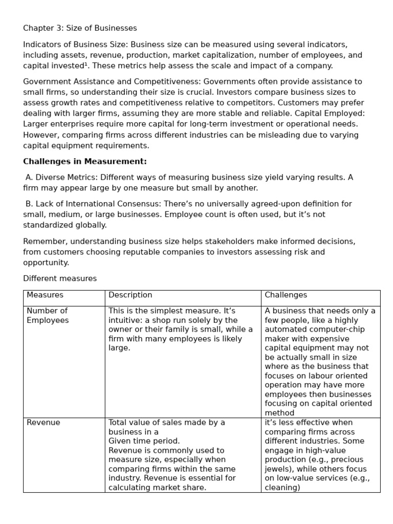 Chapter 3, Size of Business (CIE) | PDF | Taxes | Business