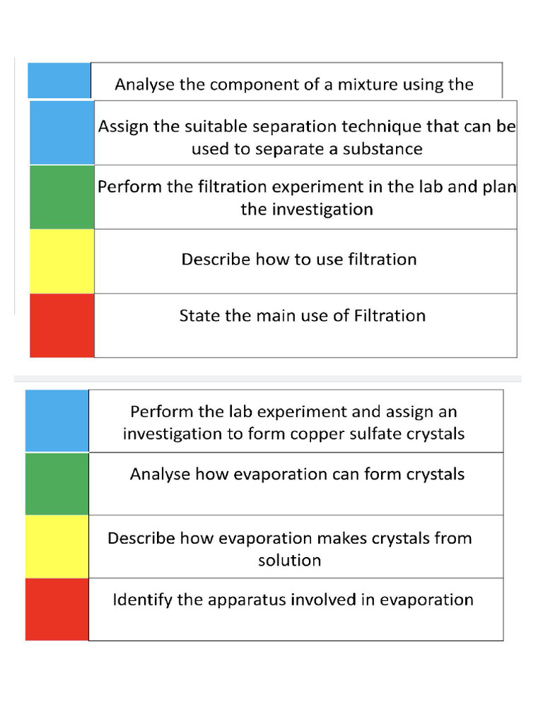 Print Success | PDF