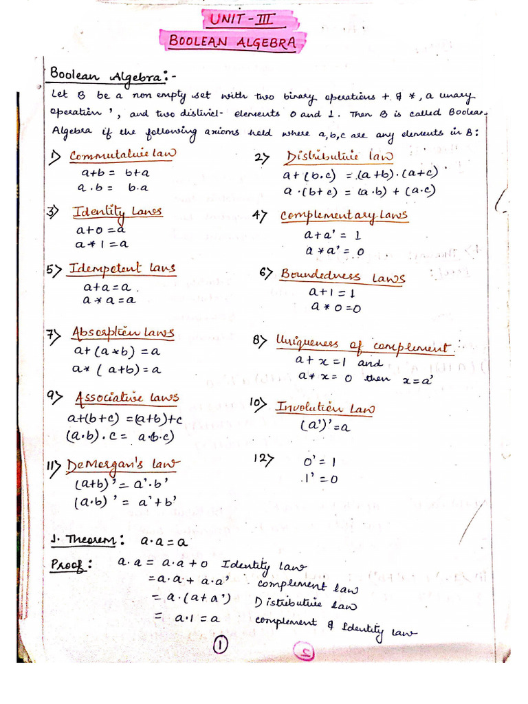 Unit-2 (Boolean Algebra) | PDF