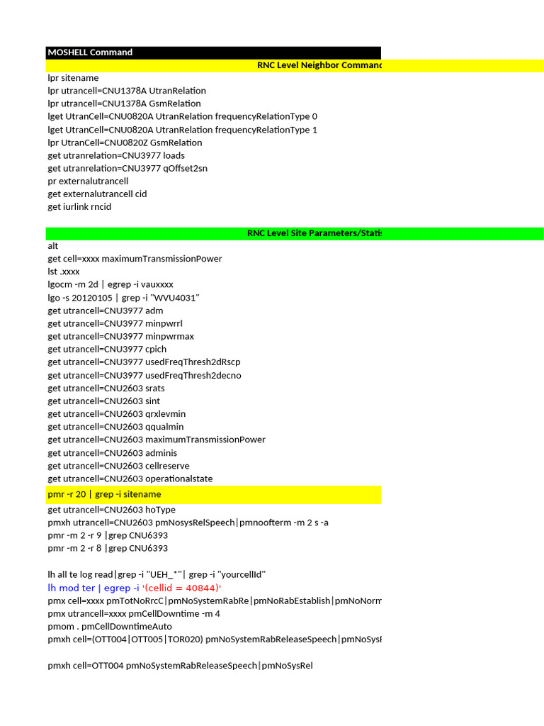 MOSHELL Commands V14krimou | PDF | File Transfer Protocol | Computing