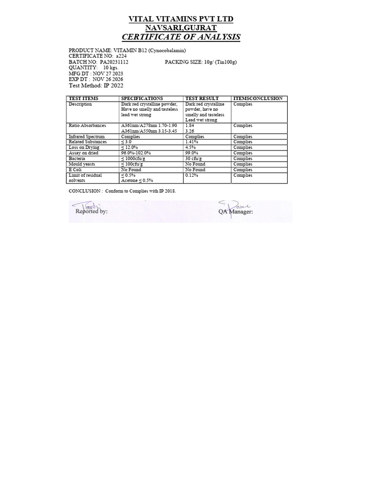 Certificate of Analysis Vitamin b12 | PDF | Science & Mathematics