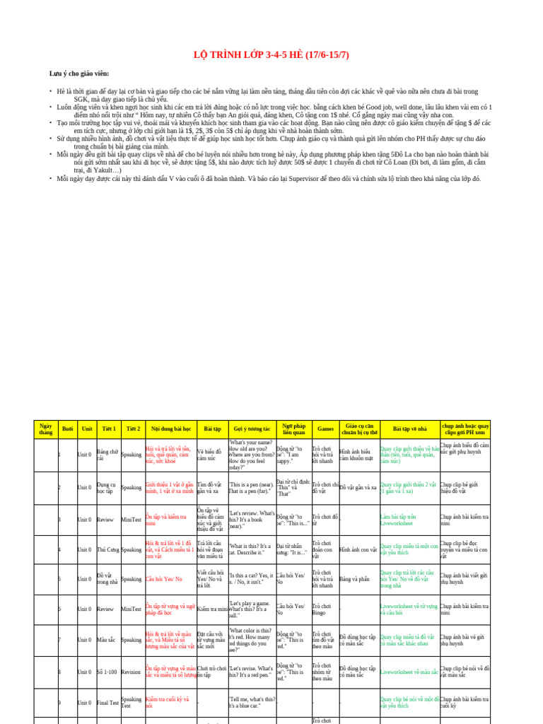 L Trình L P3-4-5 Hè | PDF