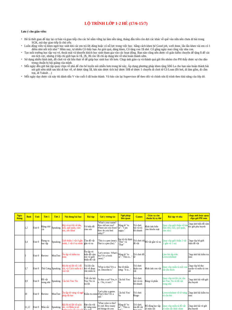 L Trình L P1-2 Hè | PDF