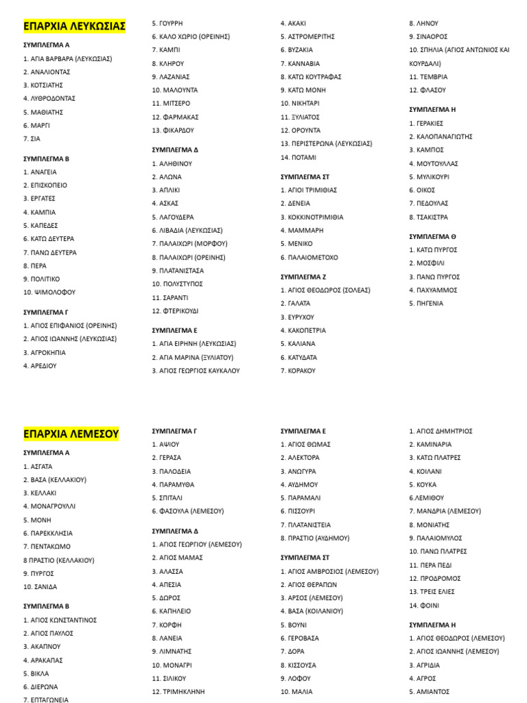 New ΣΥΜΠΛΕΓΜΑΤΑ ΚΟΙΝΟΤΗΤΩΝ | PDF