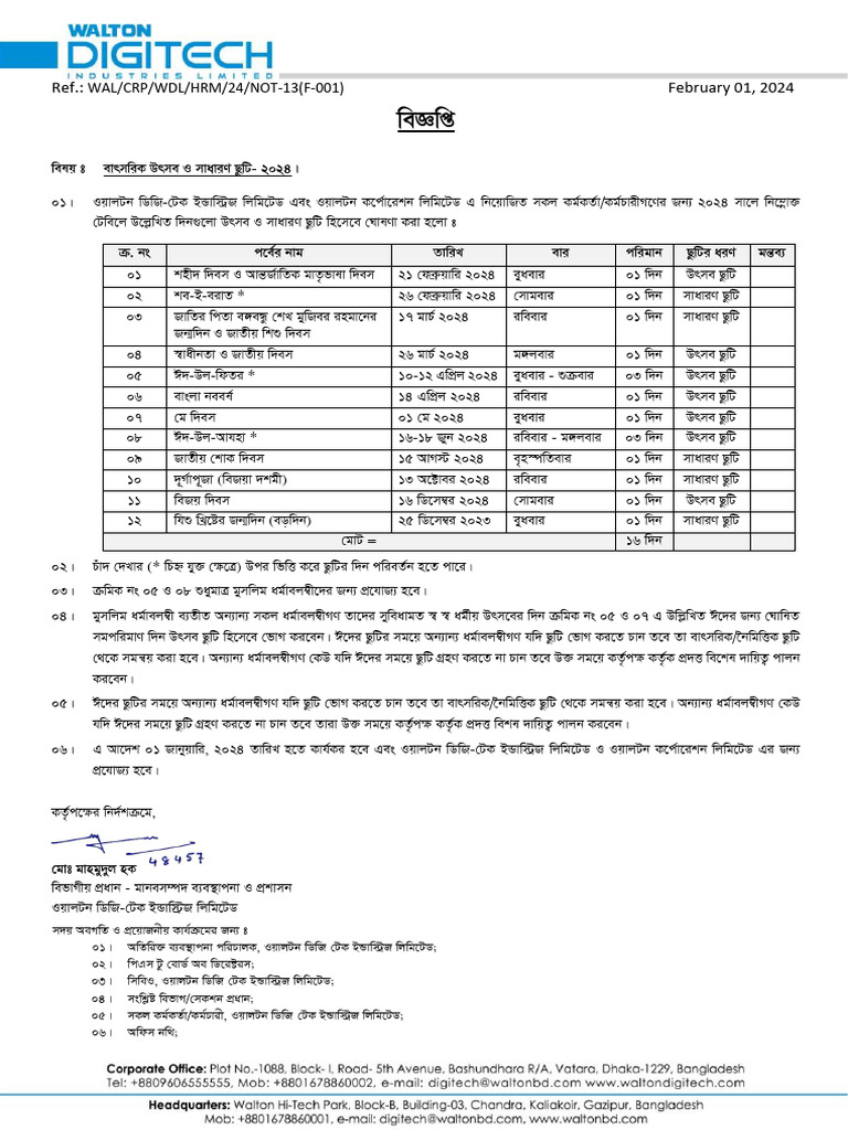 2024 HRM Document Overview | PDF