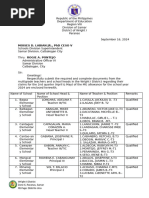 Opcrf Ipcrf Summary 2023 2024 | PDF