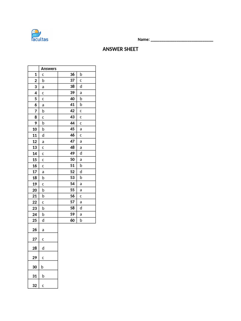 Answer Sheet for Assessment Test | PDF