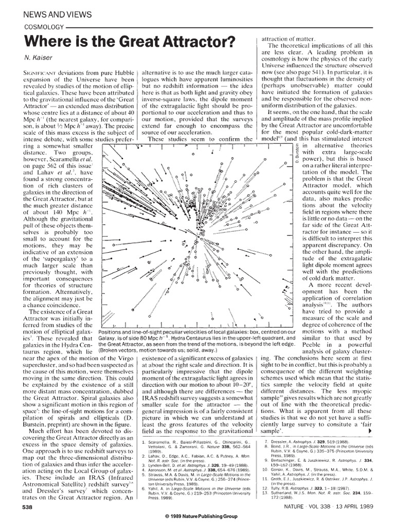 Where is the Great Attractor | PDF