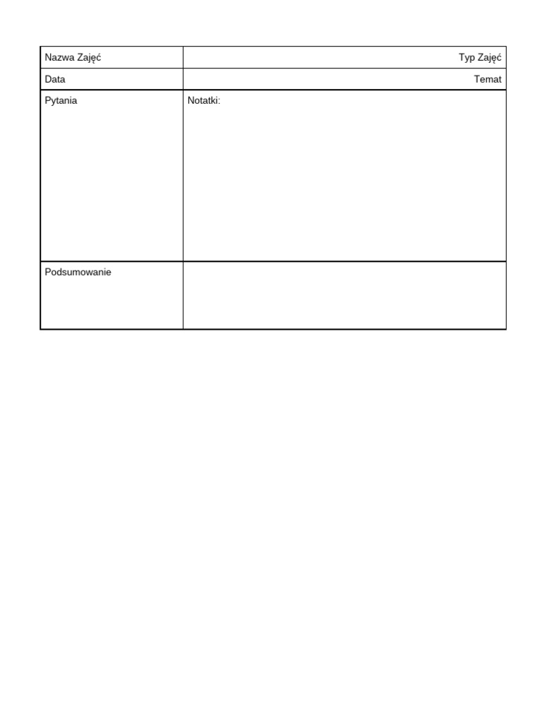 System Notatek Cornell | PDF