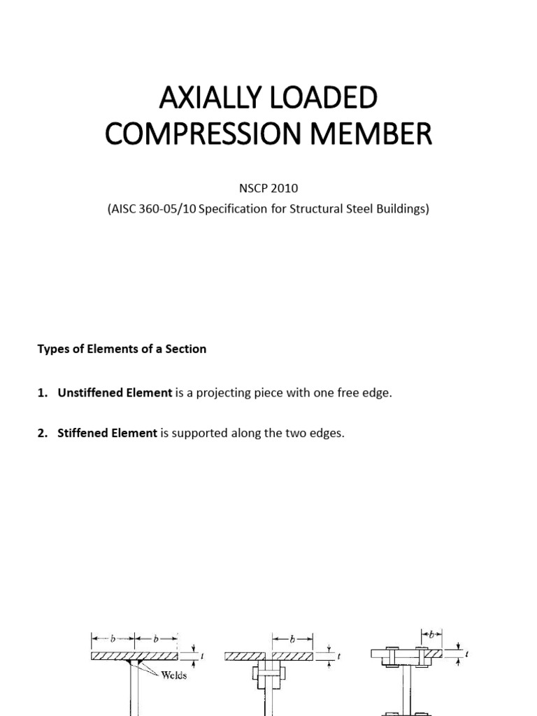 Axially Loaded Compression Member - Powerpoint | PDF | Science ...
