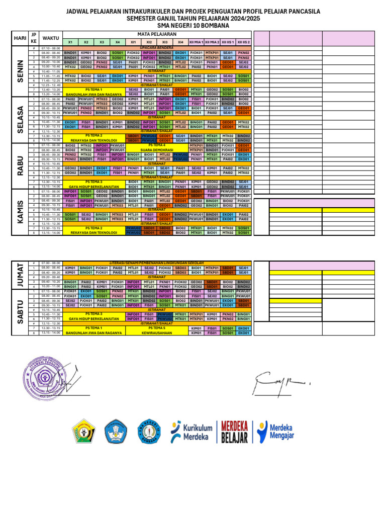 Jadwal Pelajaran Ganjil 2024-2025 (Revisi 1) | PDF