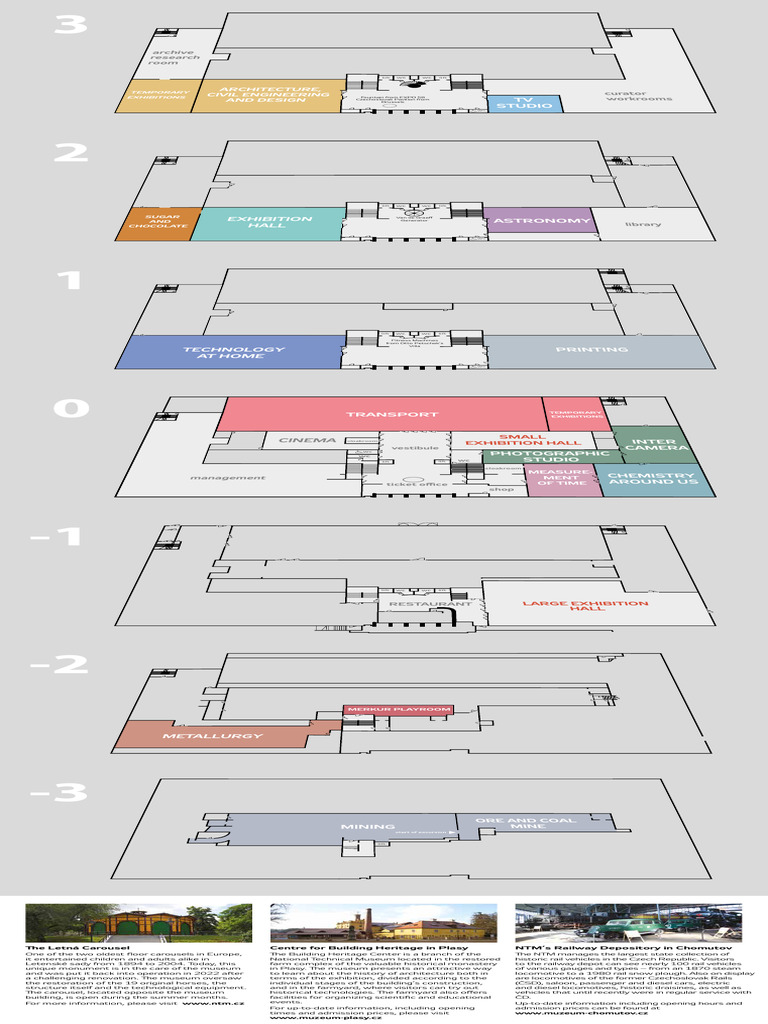Plan of Permanent Exhibitions | PDF | Rail Transport | Train