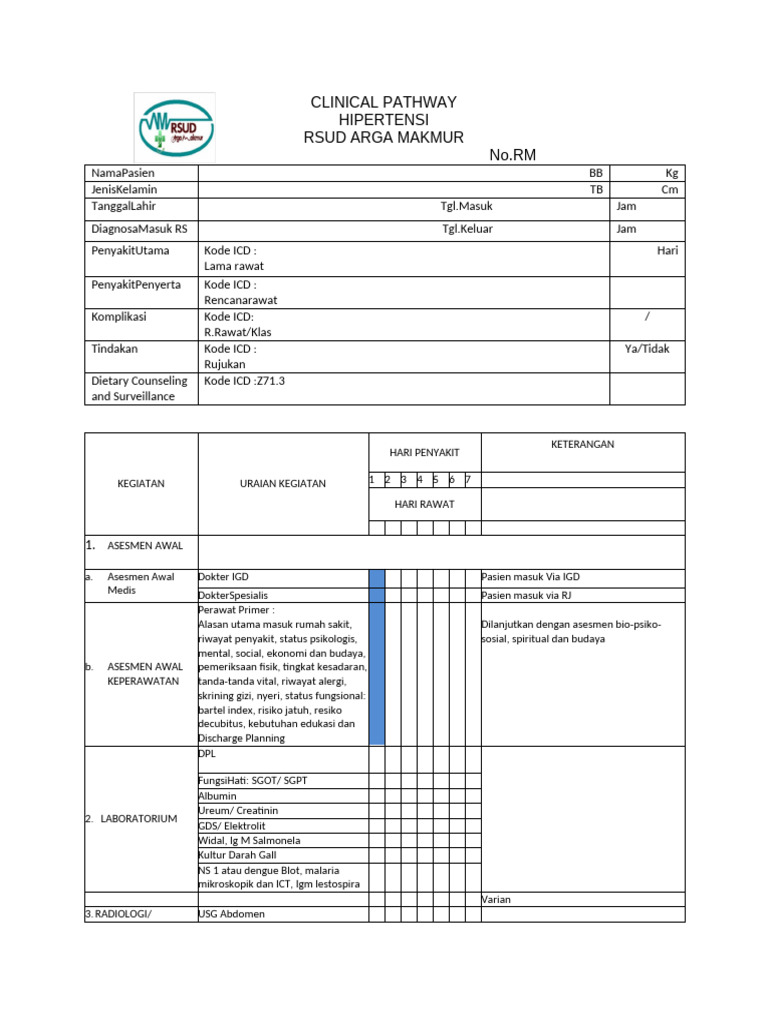 Clinical Pathway CKD | PDF