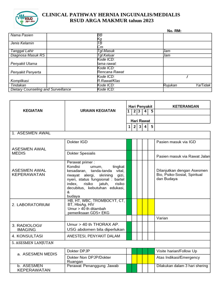 Rencana Perawatan Hernia Inguinalis 2023 | PDF