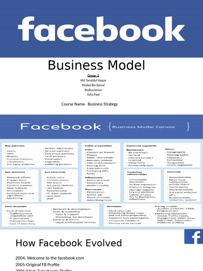 BUSINESS MODEL CANVAS FOR FACEBOOK | PDF