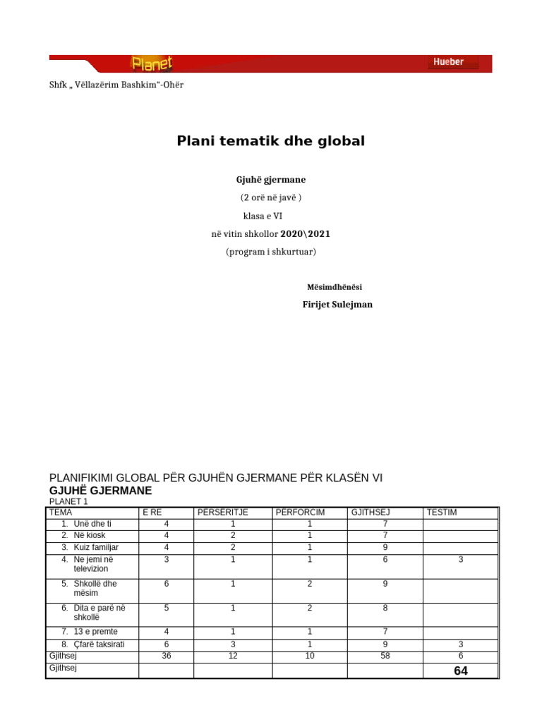 PLANIFIKIMI GLOBAl kl.6 (I Shkurtuar) | PDF